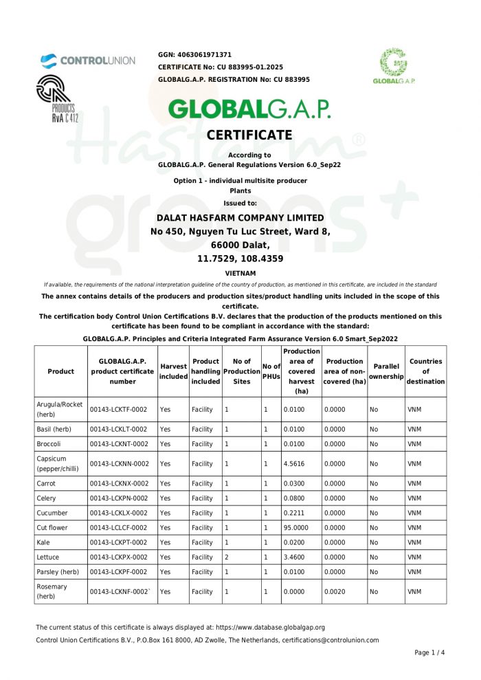 Chứng nhận Global GAP - Hasfarm Greens
